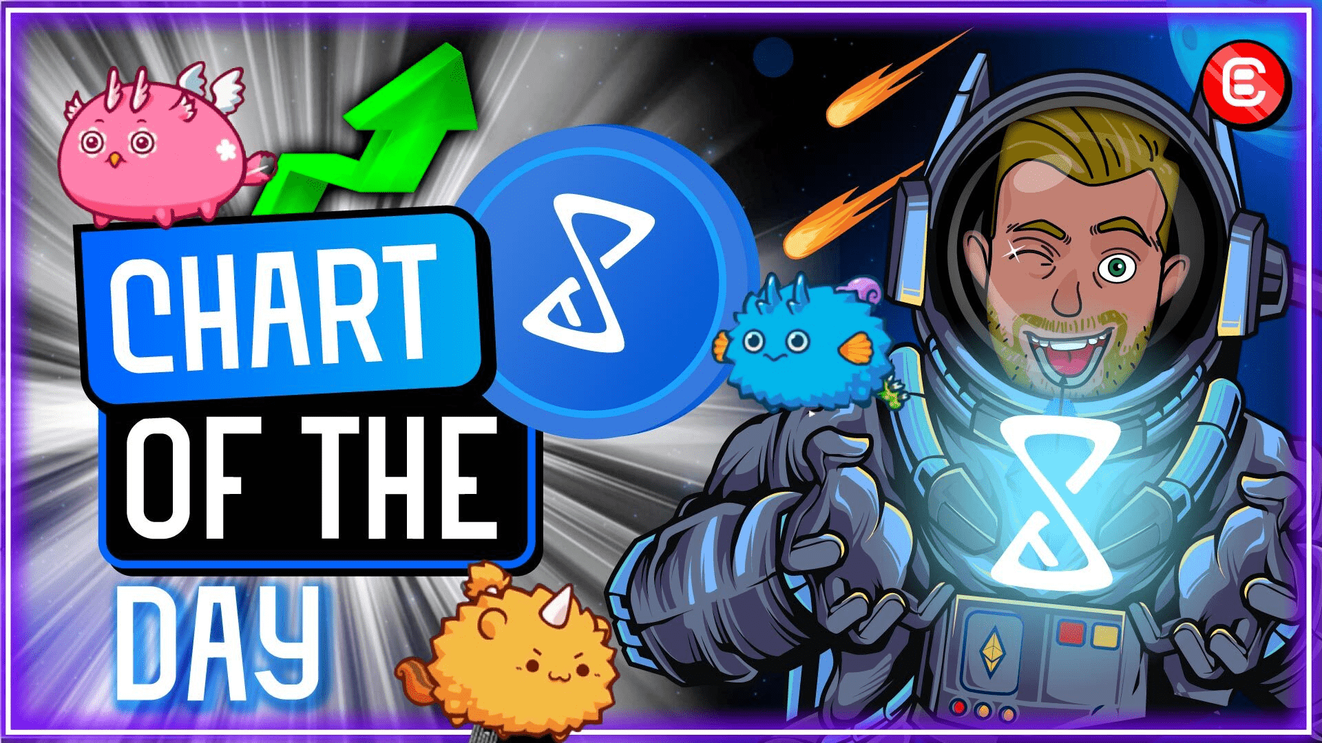 Chart of the day: Axie Infinity Shards (AXS) - Daily chart